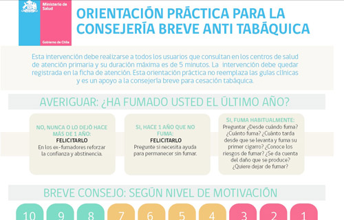 ¿Qué efectos provoca el tabaco en la boca? - Facultad de Odontología ...